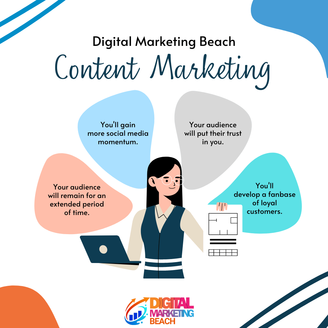 High-Quality Content Marketing Services in Goa - DMB